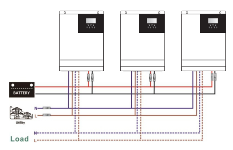 Parallel 5KW HFP inverter - Niceaye New Energy