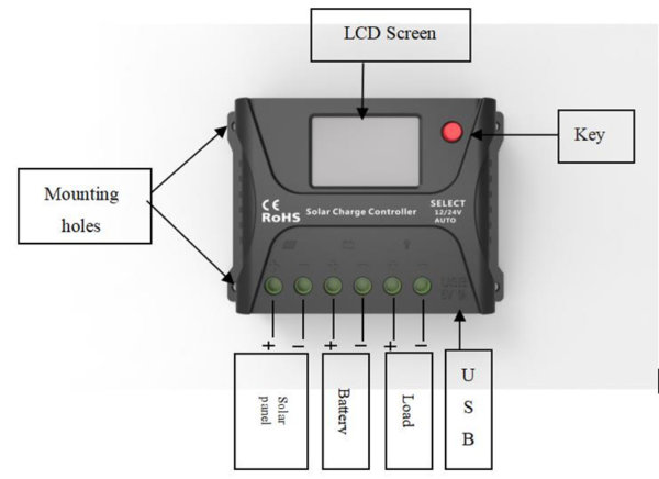 PWM Solar Charge Controller HP Series - Niceaye New Energy